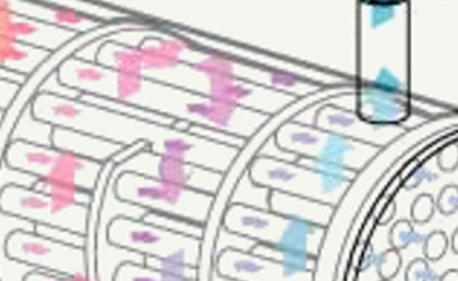 Diferencia de Temperatura - Delta T - Control de desempeño